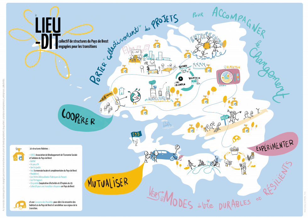 Le Lieu-Dit à Brest, un collectif des possibles pour les transitions ...
